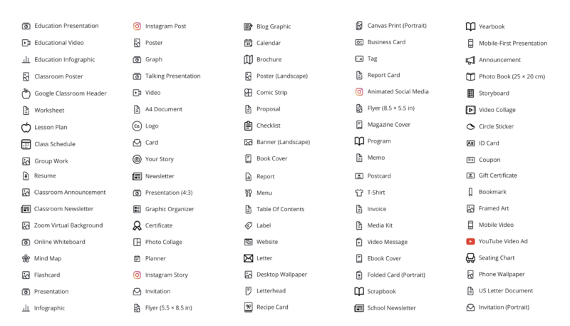 Top 5 Time-Saving Canva Tools for Teachers